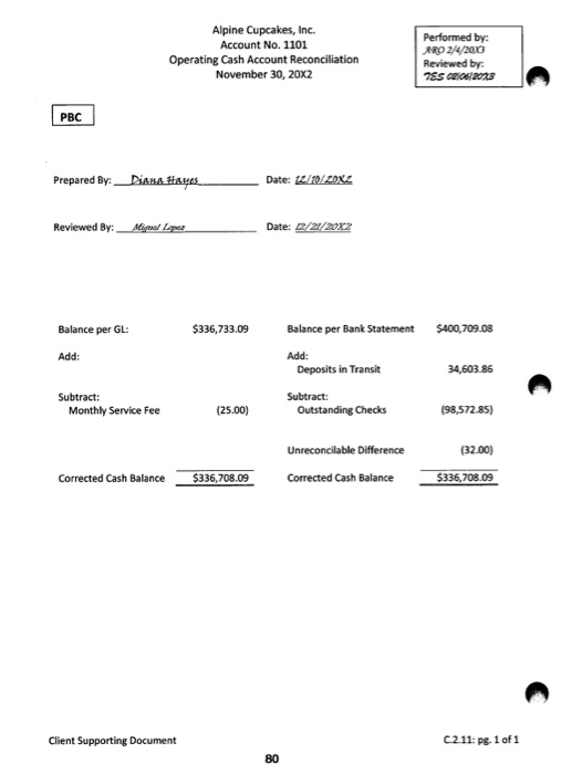 Alpine Cupcakes, Inc. Audit Case Assignments 3. Based | Chegg.com