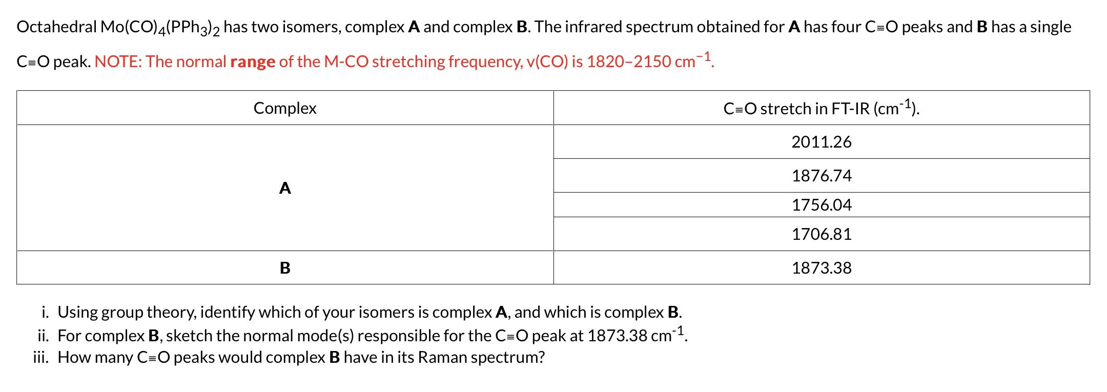 Solved i. ﻿Using group theory, identify which of your | Chegg.com