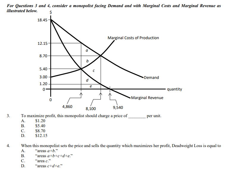 Solved For Questions 3 and 4, consider a monopolist facing | Chegg.com
