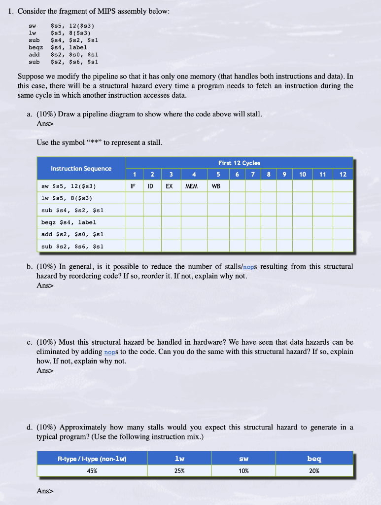 Solved 1. Consider the fragment of MIPS assembly below: SW | Chegg.com