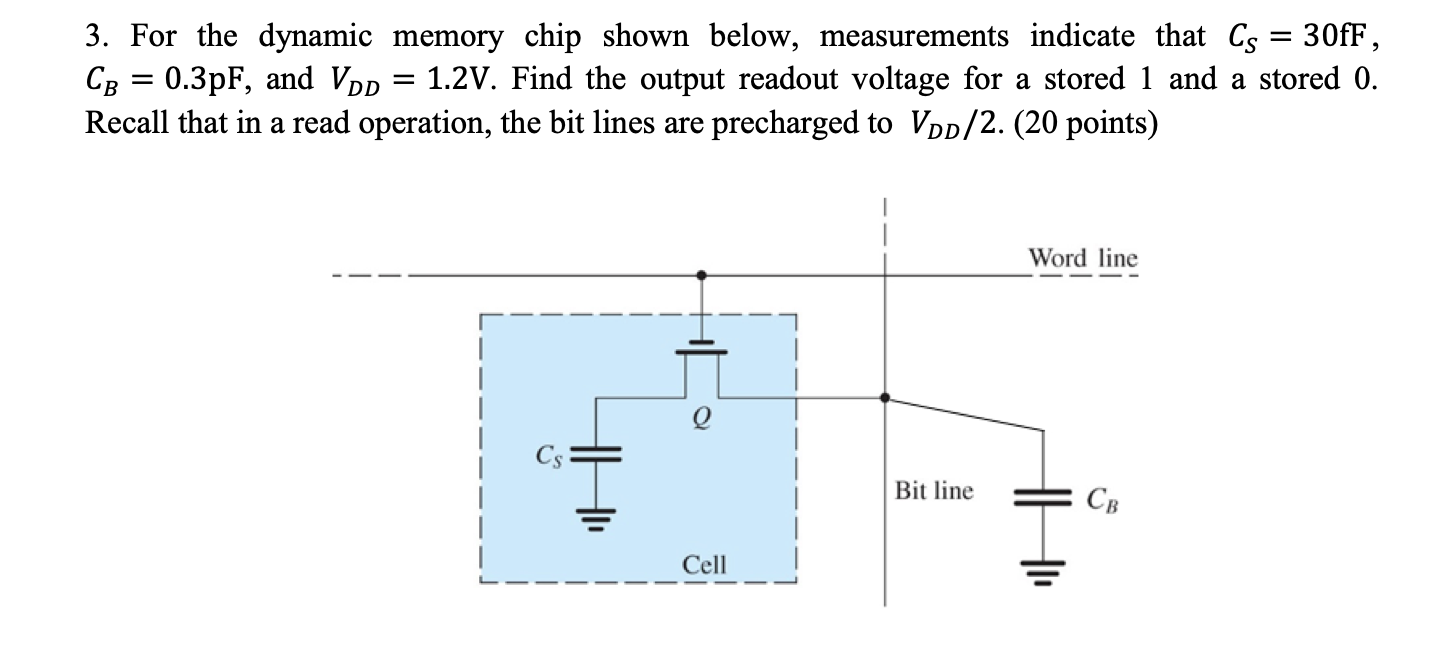 Solved 3. For the dynamic memory chip shown below, | Chegg.com
