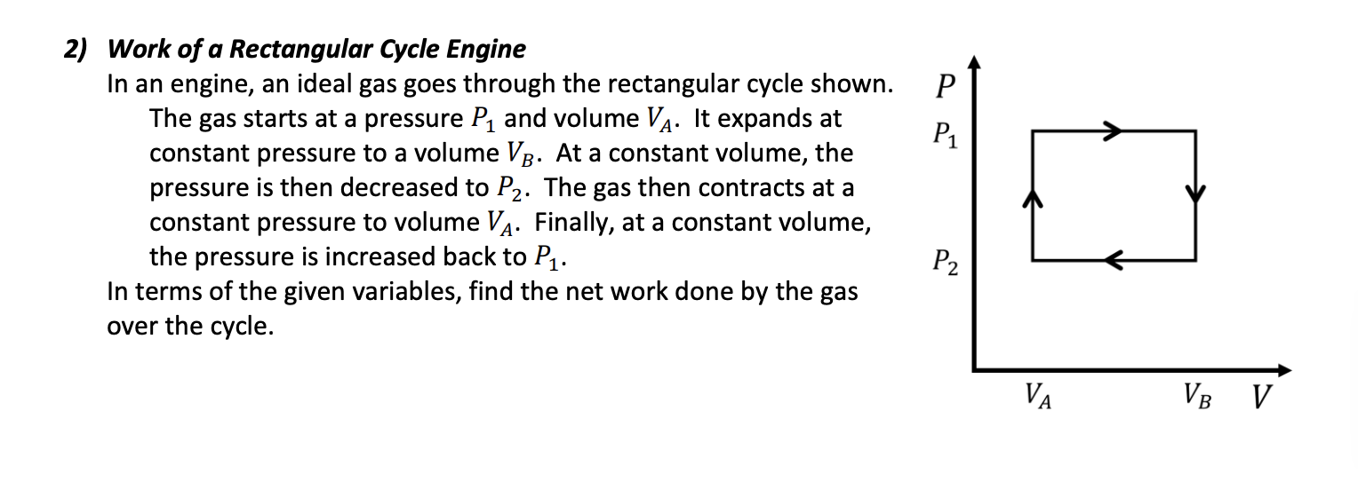 Solved Р P1 2) Work of a Rectangular Cycle Engine In an | Chegg.com