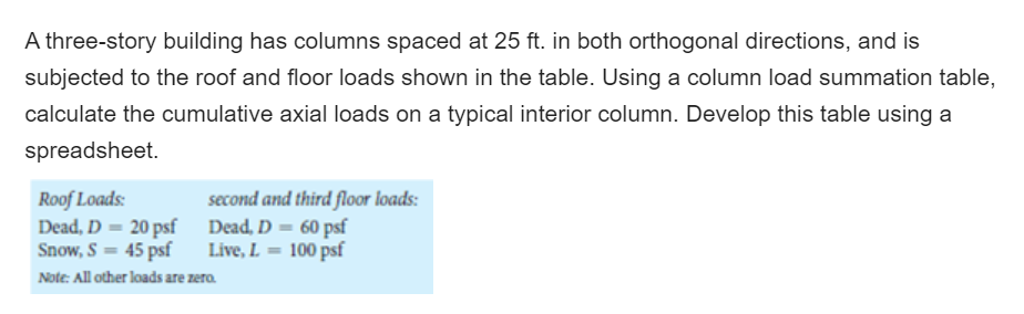 Solved Calculate the factored axial load using the LRFD load | Chegg.com