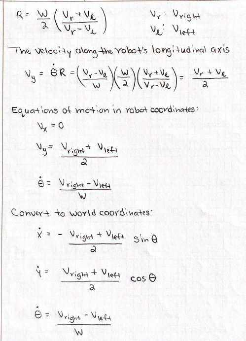 Solved Can you please help me solve this using Python | Chegg.com