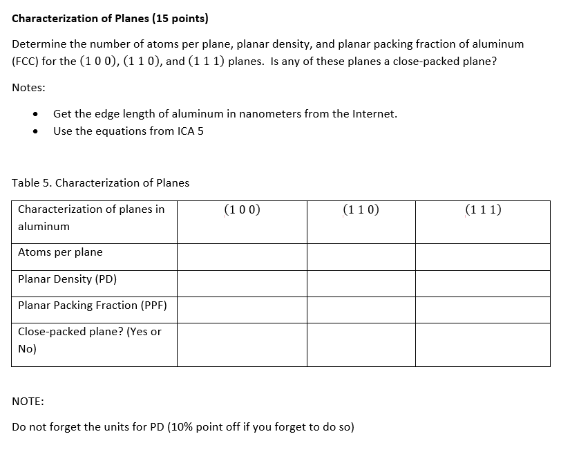Solved Characterization of Planes (15 ﻿points)Determine the | Chegg.com