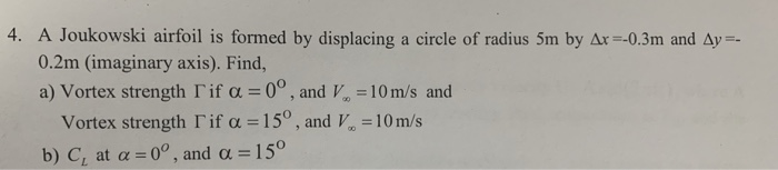 Solved 4. A Joukowski airfoil is formed by displacing a | Chegg.com