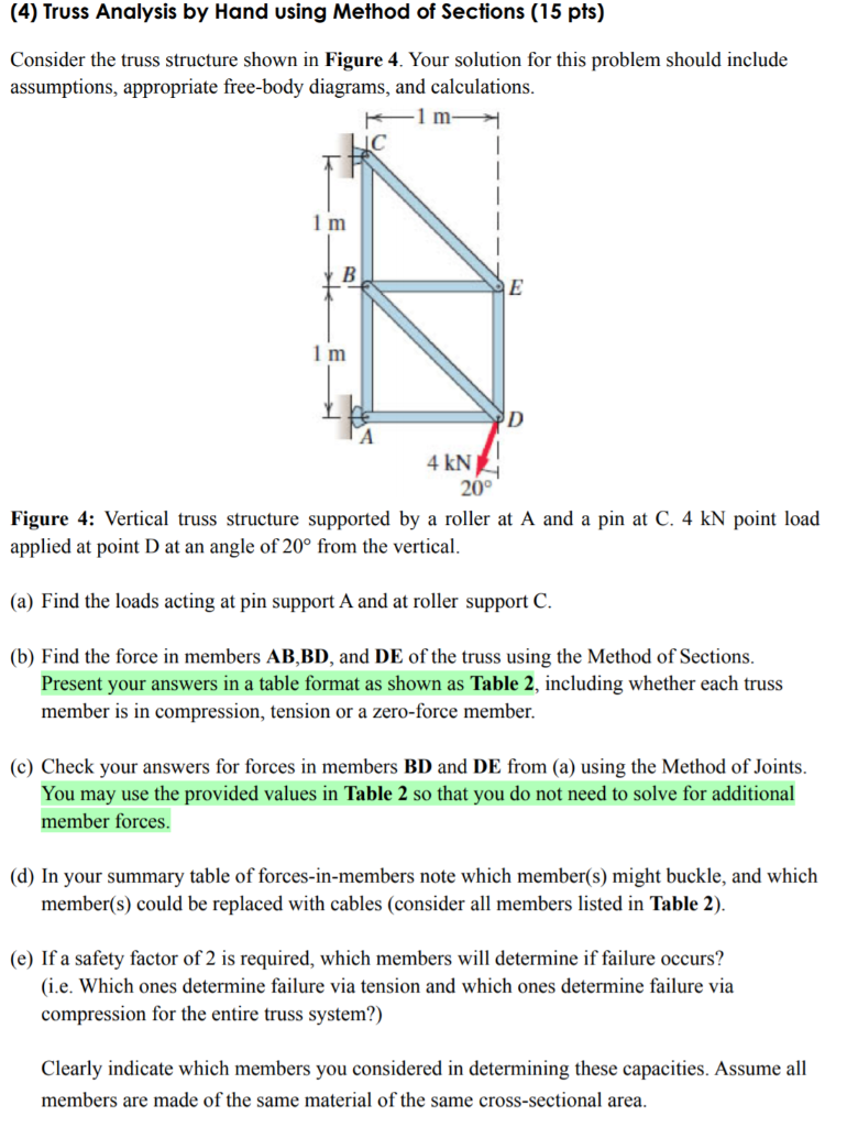 Solved (4) Truss Analysis by Hand using Method of Sections | Chegg.com