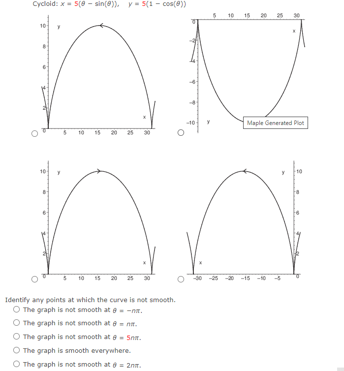 Solved Use a graphing utility to graph the curve represented | Chegg.com
