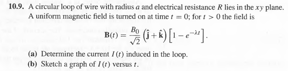 Solved 10.9. A circular loop of wire with radius a and | Chegg.com