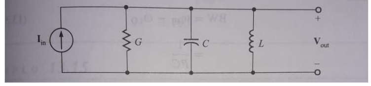 Solved A parallel RLC circuit is shown in the figure | Chegg.com
