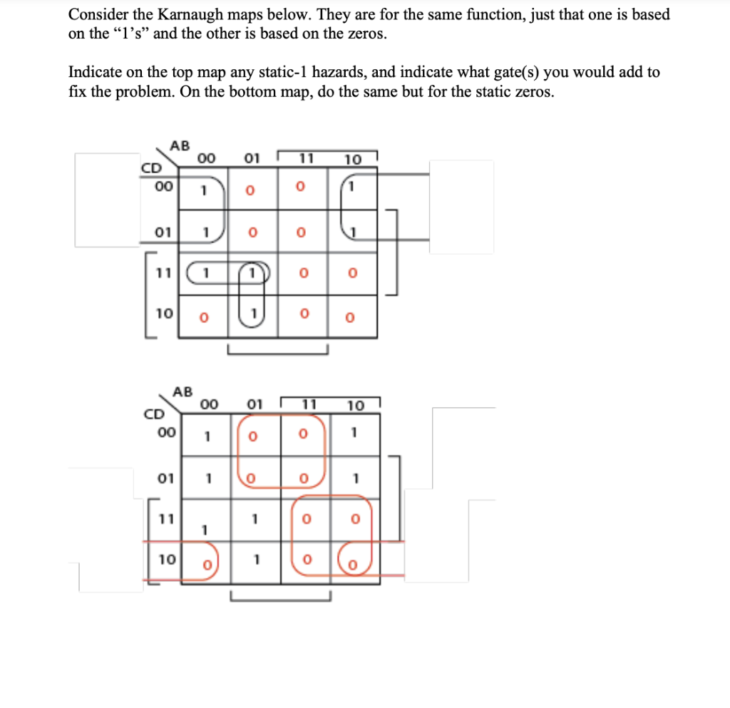 Solved Consider the Karnaugh maps below. They are for the | Chegg.com
