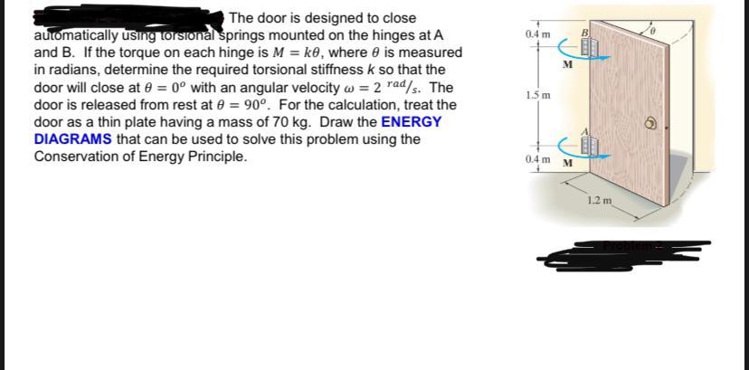 Solved 0.4 m B M The door is designed to close automatically | Chegg.com