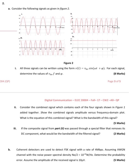 2. a. Consider the following signals as given in | Chegg.com