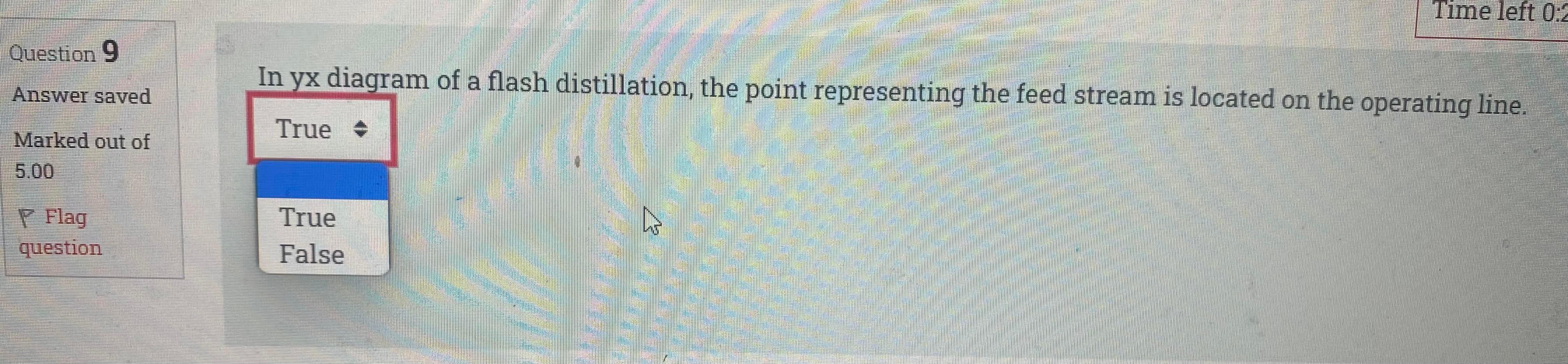 Solved Time left 0:2 Question 9 In yx diagram of a flash | Chegg.com