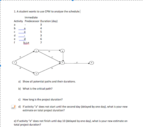 Solved 1. A student wants to use CPM to analyze the | Chegg.com