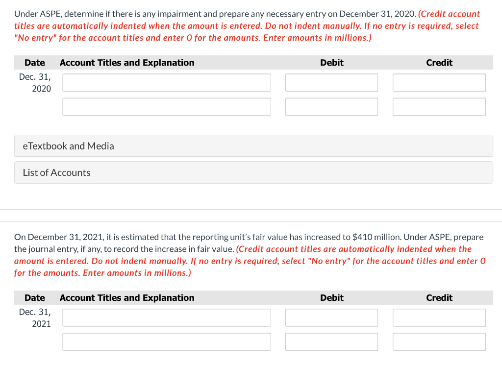 Solved Under ASPE, determine if there is any impairment | Chegg.com