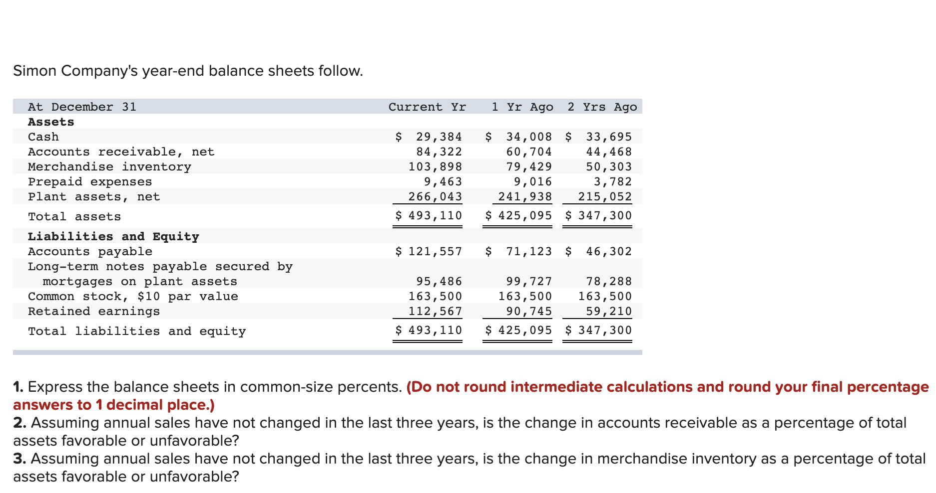 Solved 1 Express The Balance Sheets Incommon size Chegg