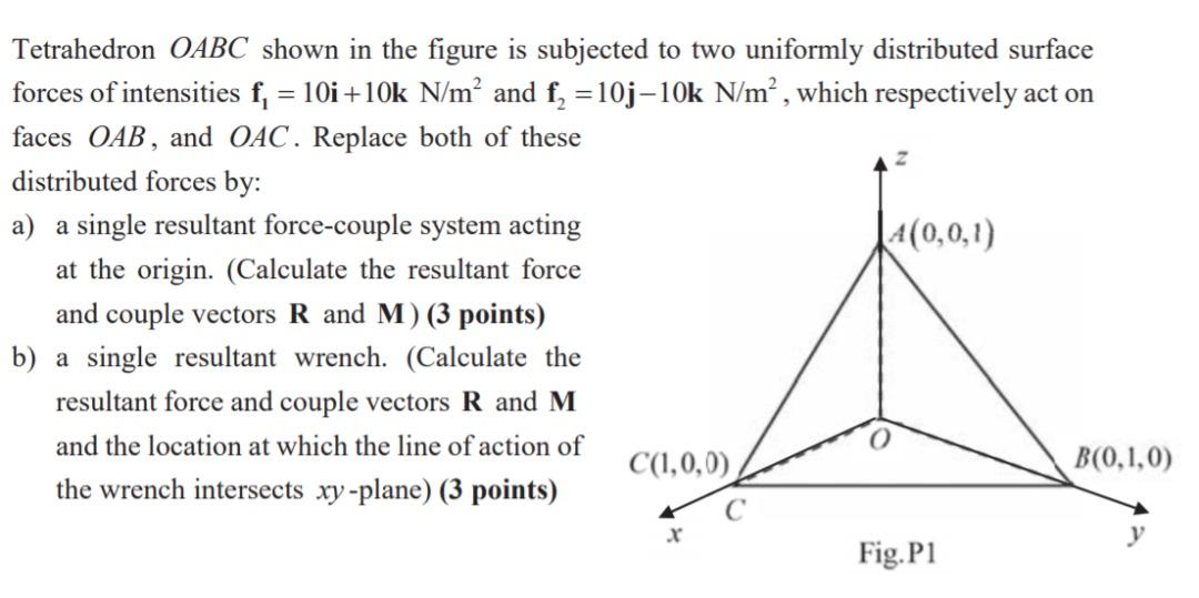 Solved Tetrahedron OABC shown in the figure is subjected to | Chegg.com