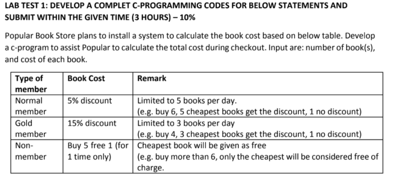 Solved Lab Test 1 Develop A Complet C Programming Codes For 