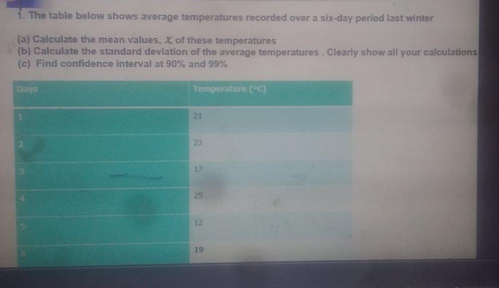 Solved 1. The table below shows average temperatures | Chegg.com