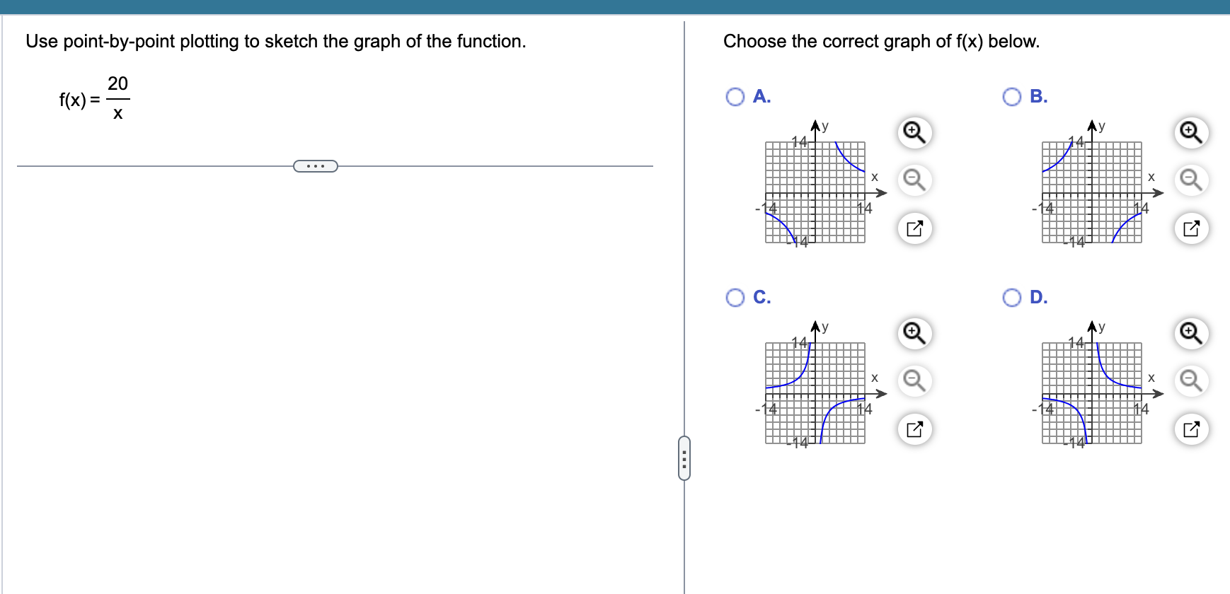 Solved Use Point By Point Plotting To Sketch The Graph Of 