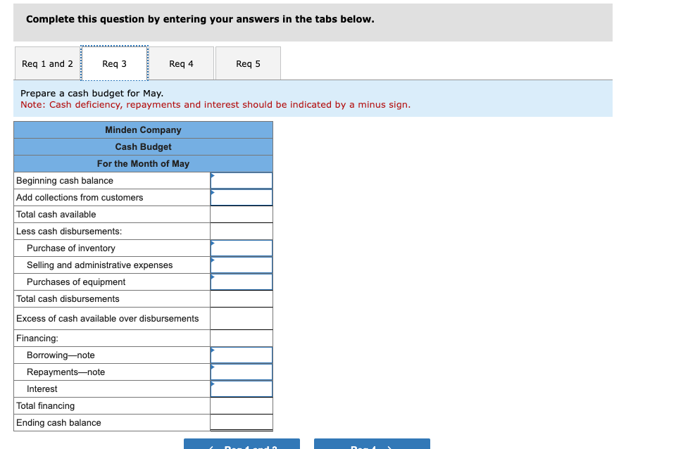 Solved Prepare a budgeted income statement for May.Complete | Chegg.com