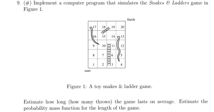 Solved 9. (#) Implement a computer program that simulates | Chegg.com