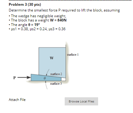 Solved Determine the smallest force P ﻿required to lift the | Chegg.com
