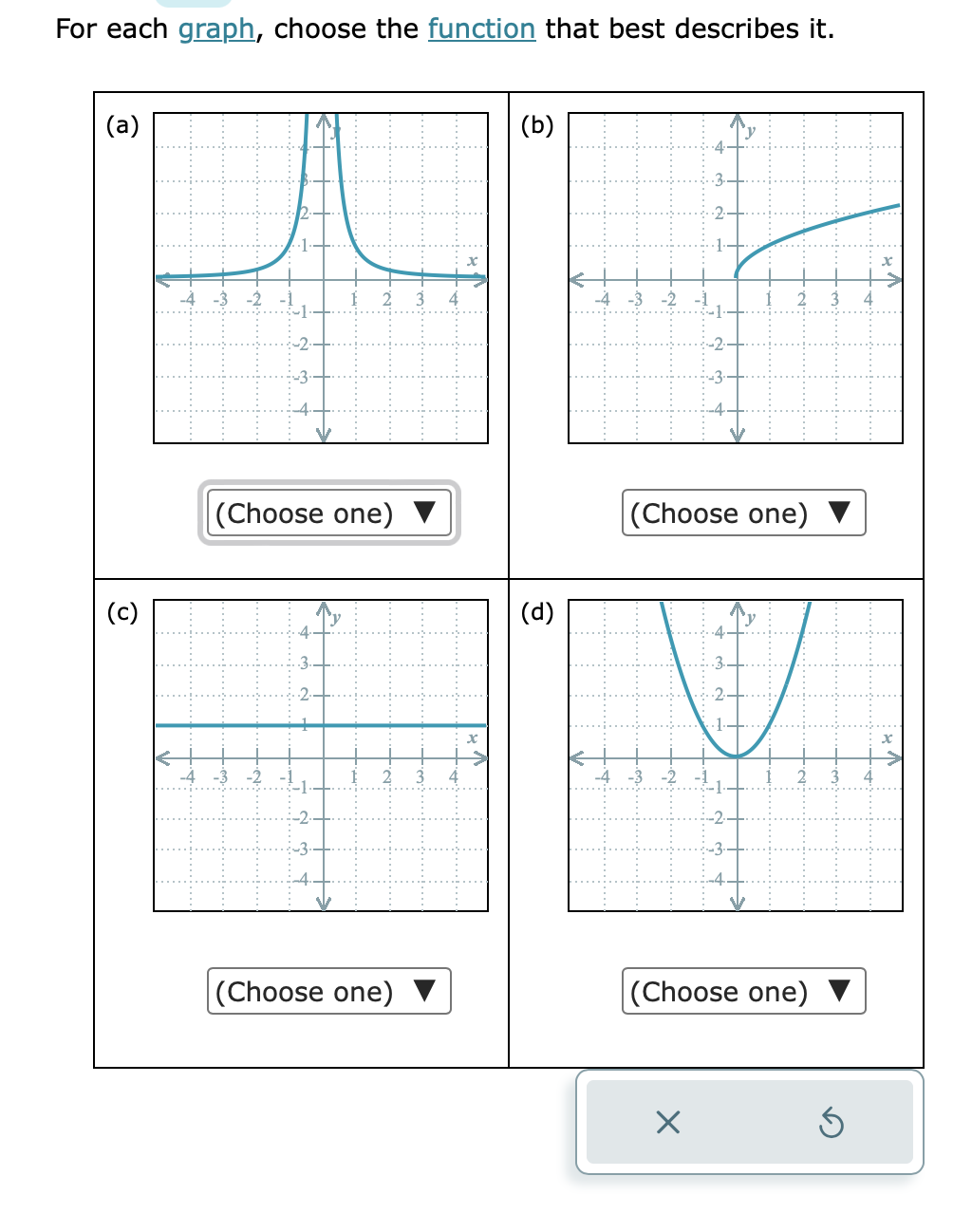 Solved For each graph, choose the function that best | Chegg.com