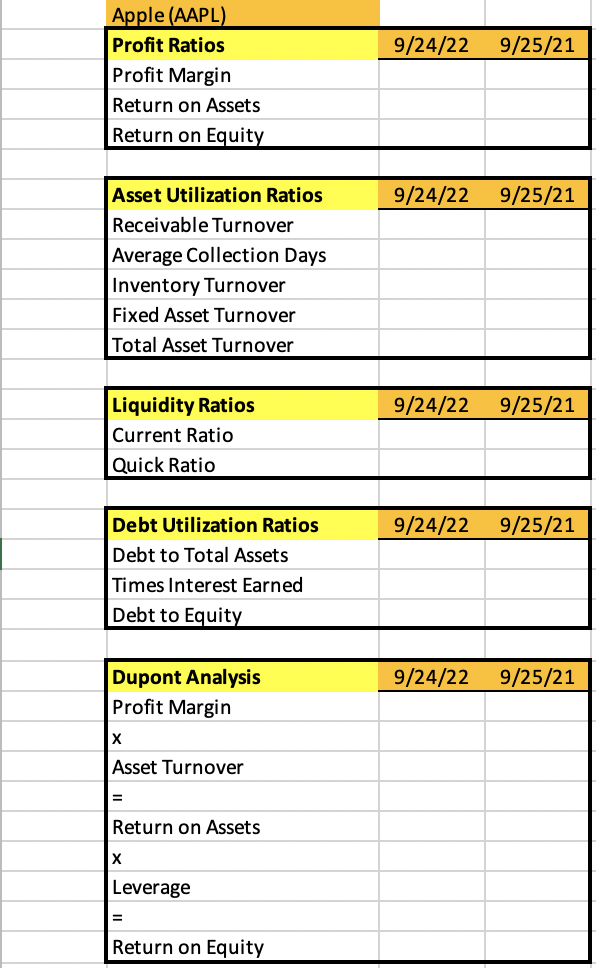 Download this Excel template and fill out the first | Chegg.com