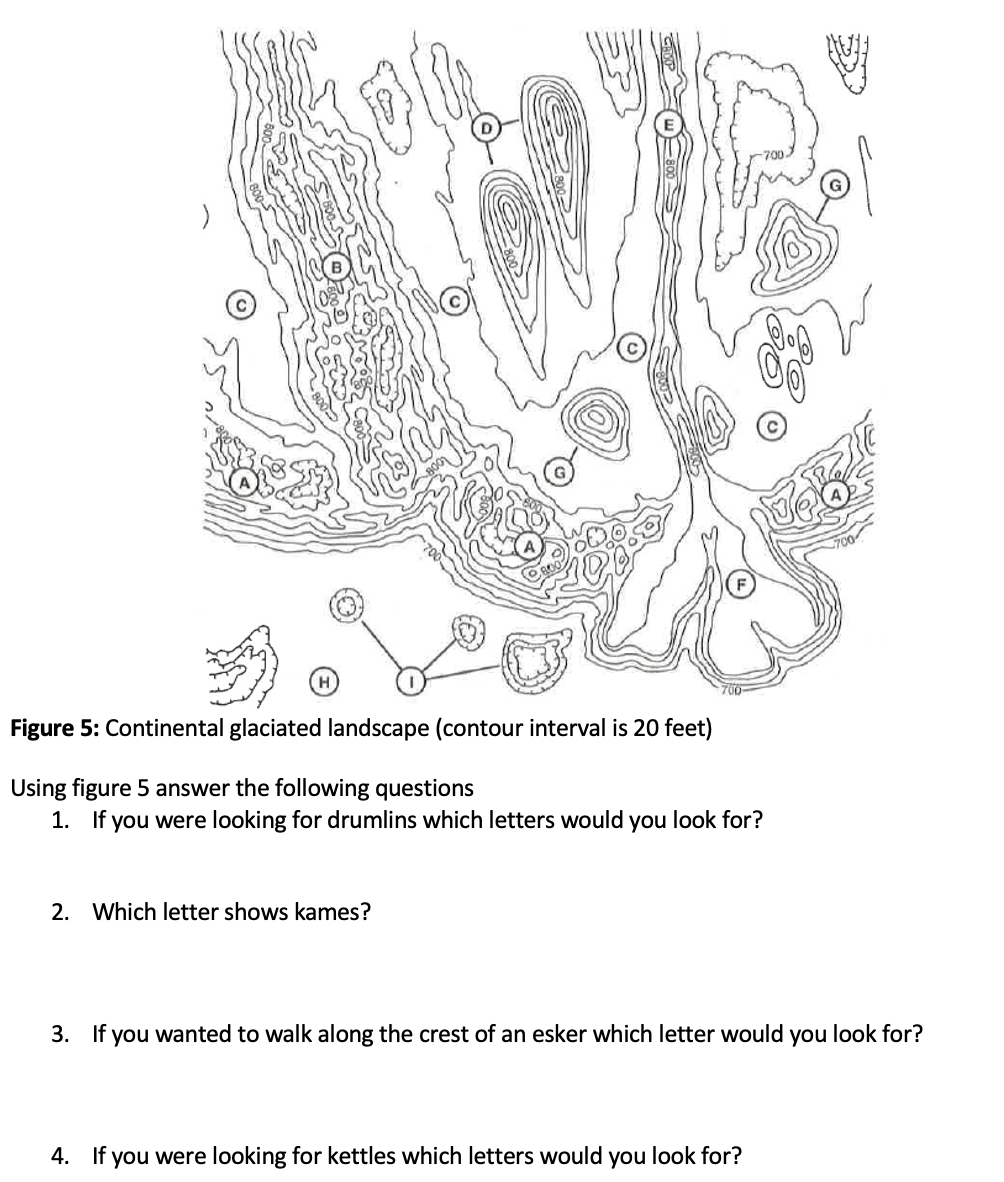 Solved Figure 4: Common depositional landforms produced by | Chegg.com