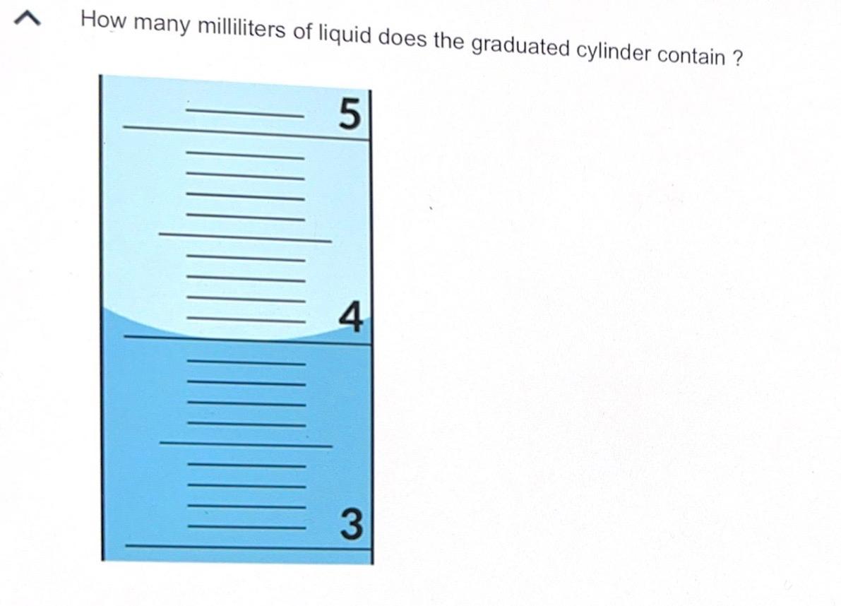 Solved How many milliliters of liquid does the graduated | Chegg.com