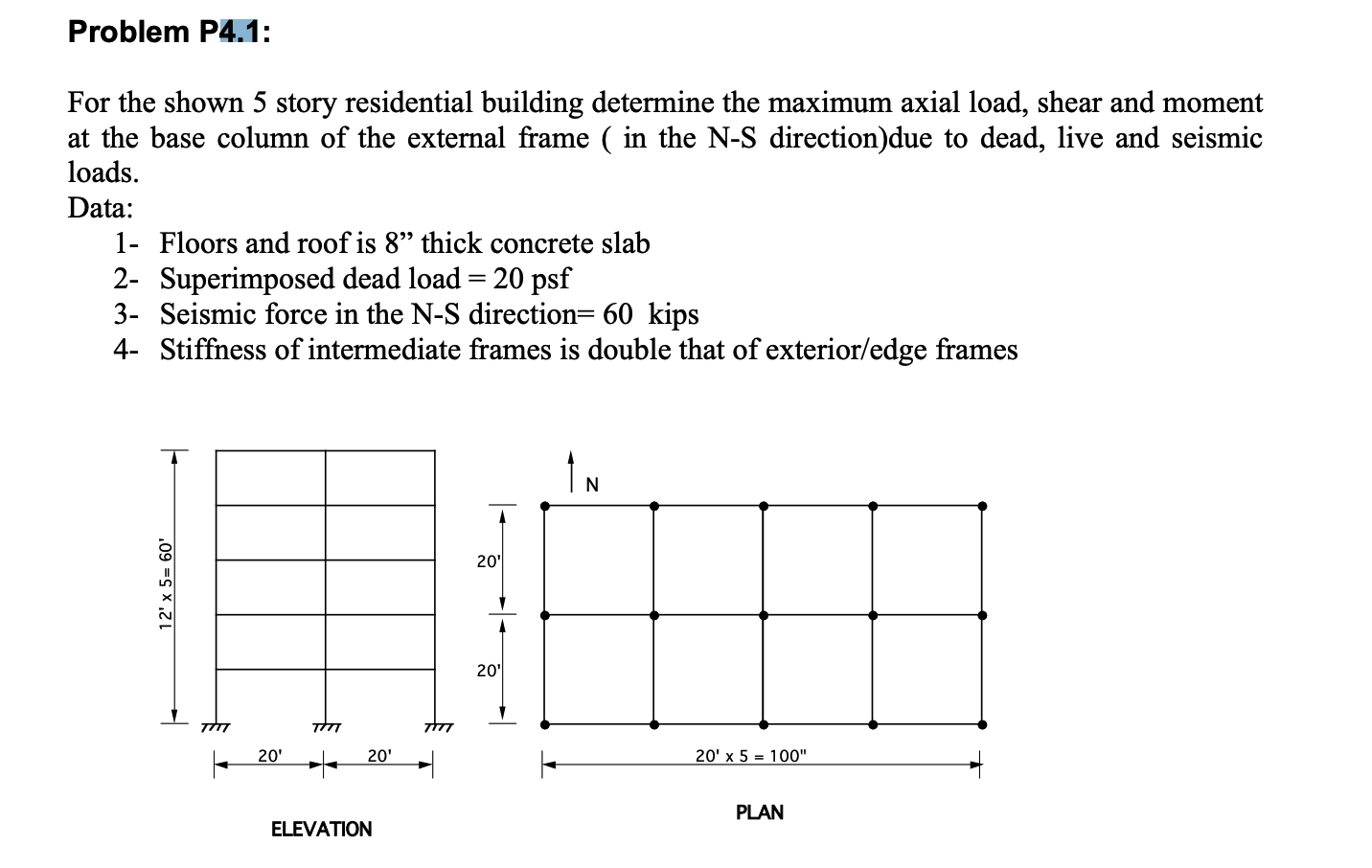 Solved Problem P4.1: For the shown 5 story residential | Chegg.com