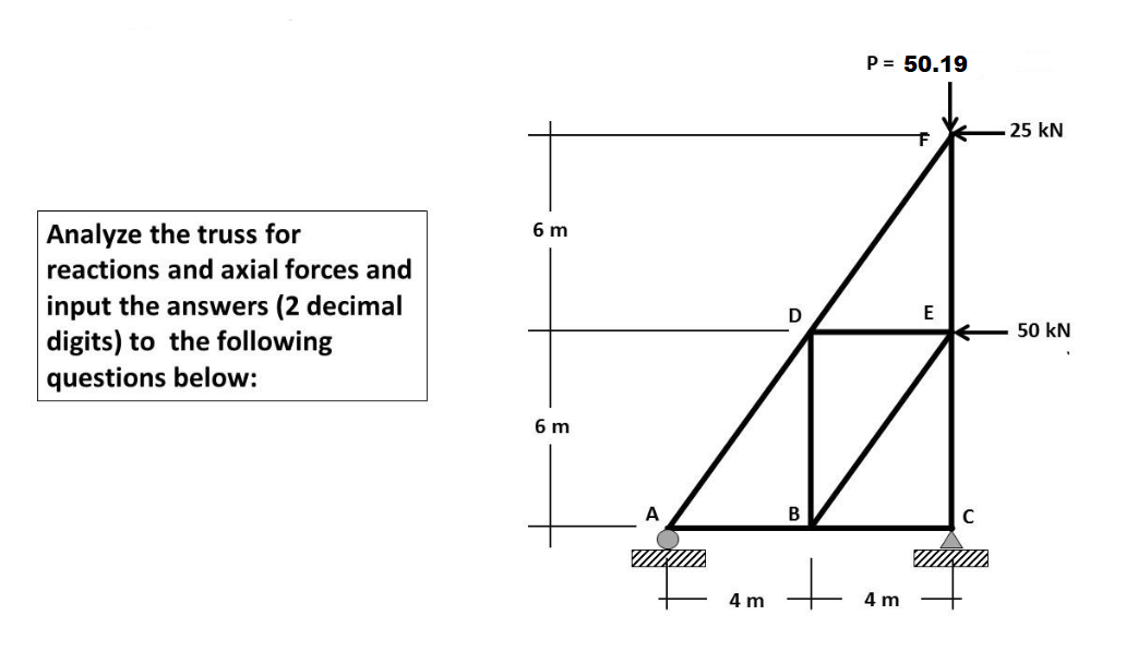 Solved Determine the axial force of member BC in kN (Include | Chegg.com