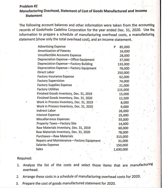 Solved Problem \#2 Manufacturing Overhead, Statement of Cost | Chegg.com