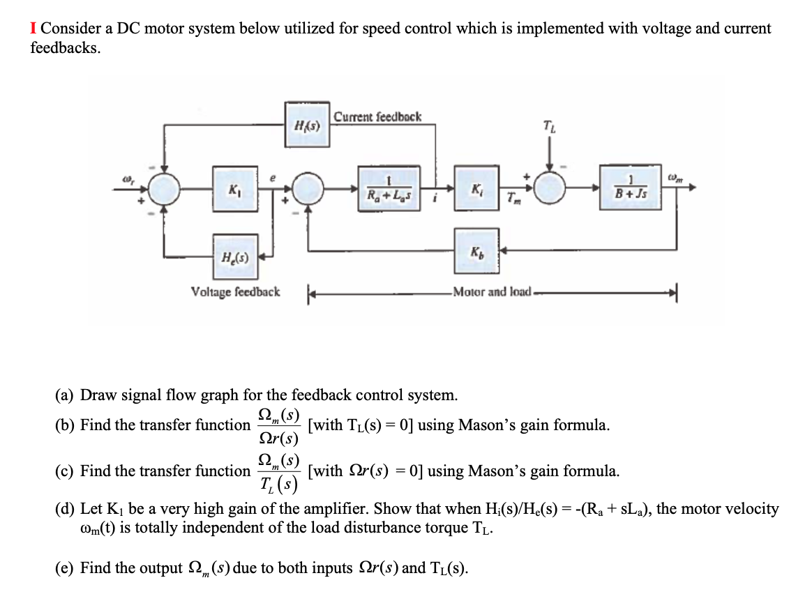 Solved I Consider a DC motor system below utilized for speed | Chegg.com