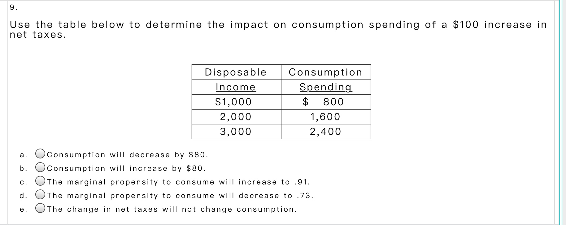 Solved 3. Which of the following would be most likely to | Chegg.com