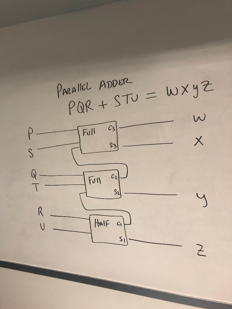 So in my math class we are doing python. We just | Chegg.com