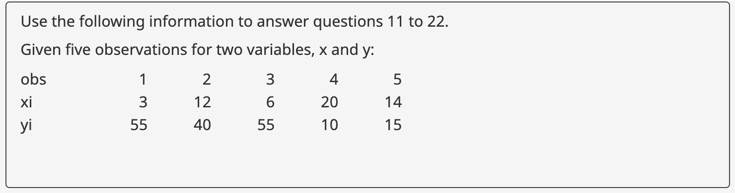 Use the following information to answer questions 11 | Chegg.com