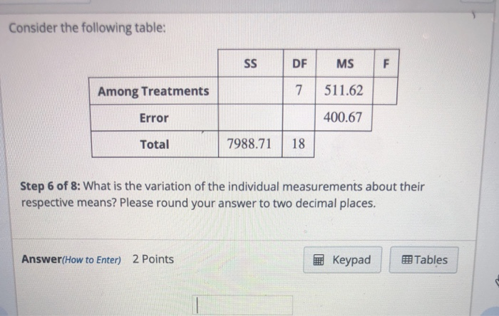 Solved Consider the following table: SS DF MS F Among | Chegg.com