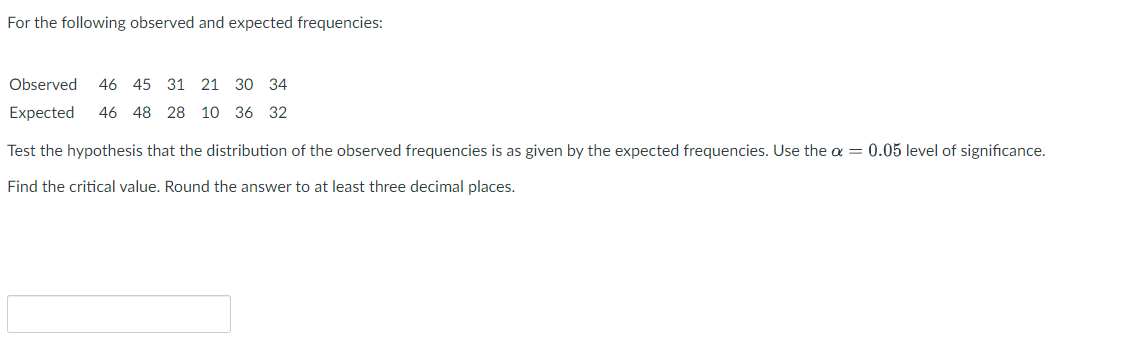 Solved For the following observed and expected frequencies: | Chegg.com