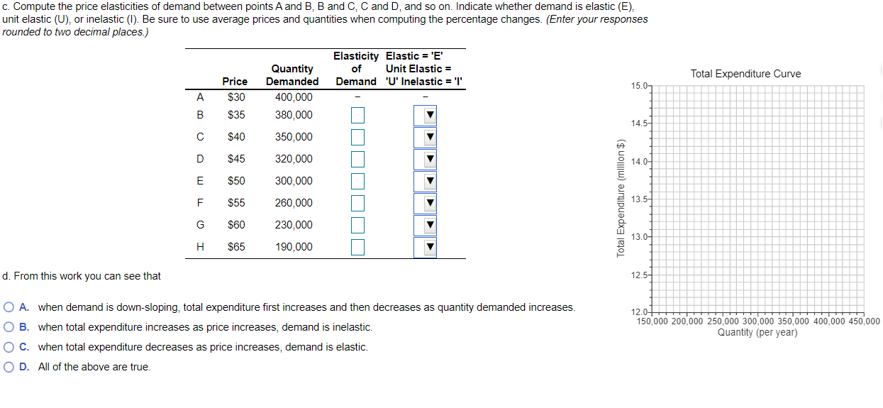 Solved ASCADVFSBEFBSBSDFVDCVFSVFVFBFBFSBDSVADVAVADV Demand | Chegg.com