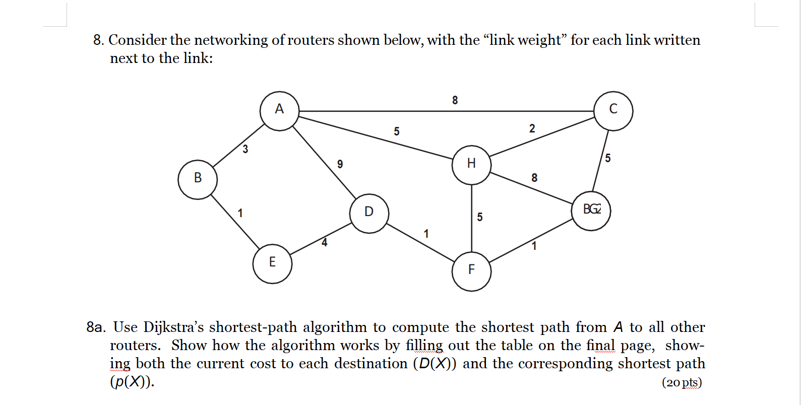 Solved 8. Consider the networking of routers shown below, | Chegg.com