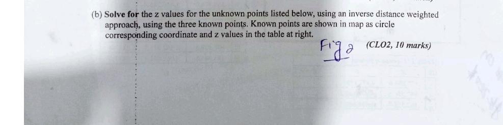 Solved (b) Solve for the z values for the unknown points | Chegg.com