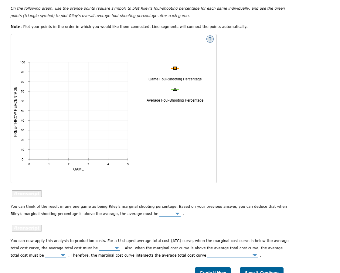 Solved The following scenario examines the relationship | Chegg.com