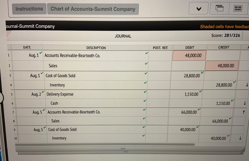 Solved 1) Journalize the August transactions for Summit | Chegg.com
