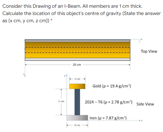Solved Consider this Drawing of an I-Beam. All members are 1 | Chegg.com