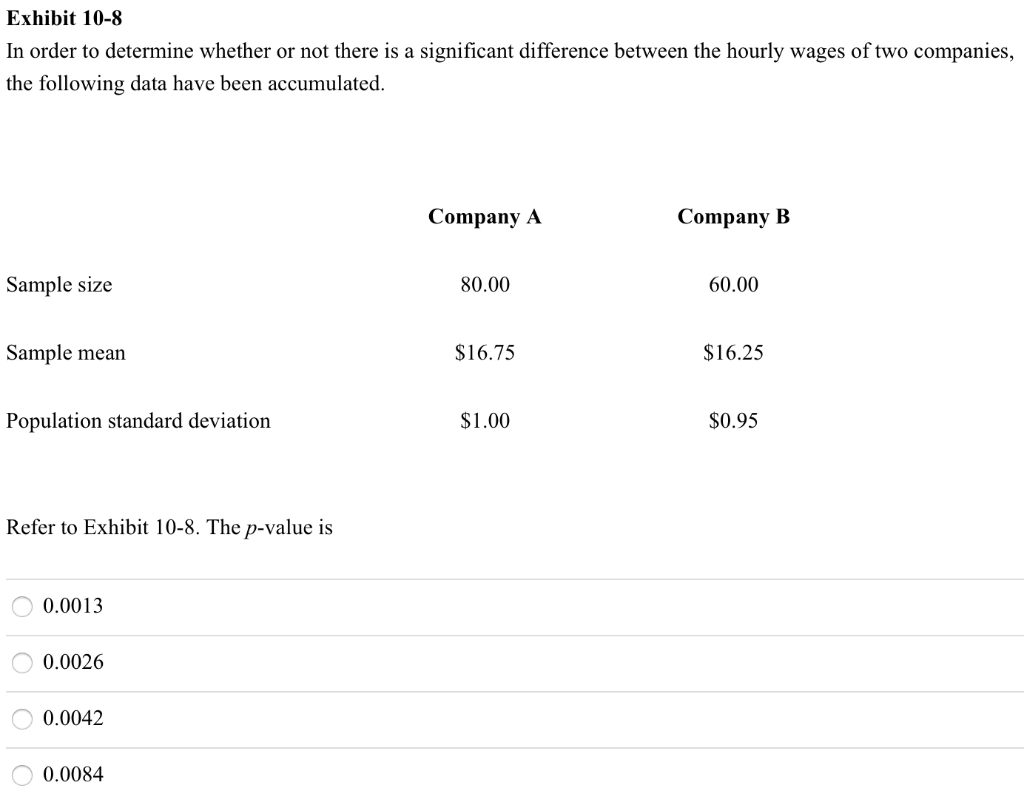 Solved Exhibit 10-8 In order to determine whether or not | Chegg.com