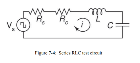 Solved Step response of a series RLC circuit: (a) Consider | Chegg.com