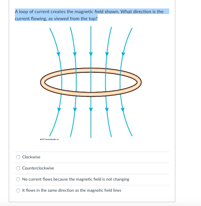 Solved A loop of current creates the magnetic field shown. | Chegg.com